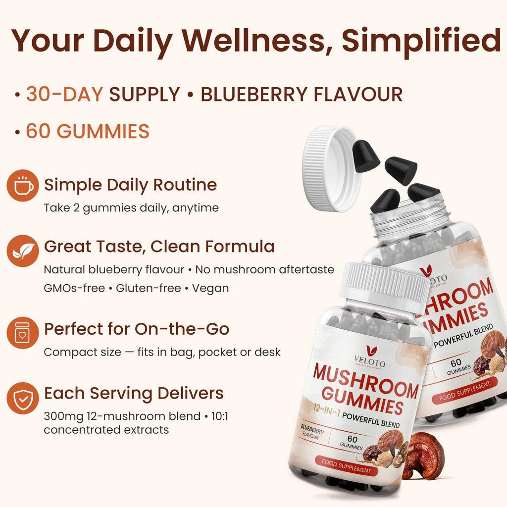 convenient mushroom gummies for daily use