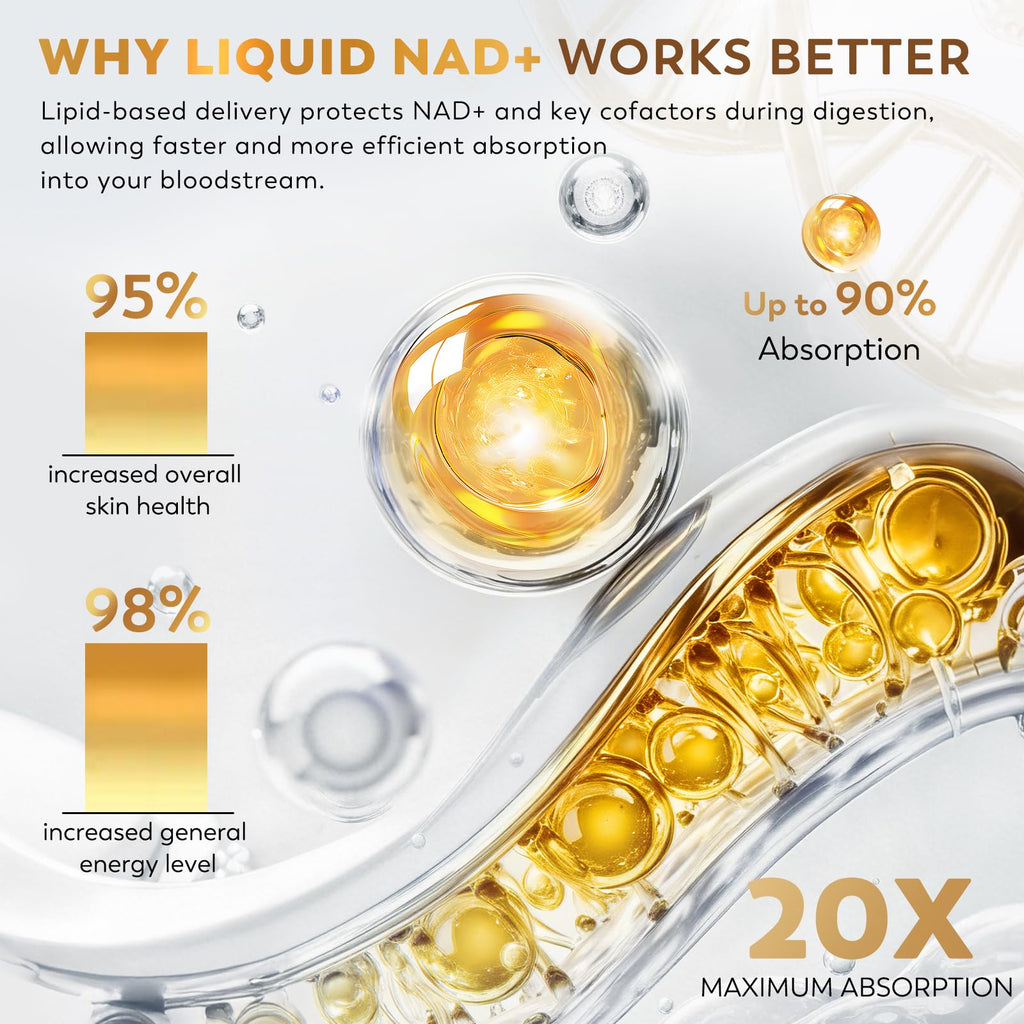 Convenient NAD+ packets for on-the-go