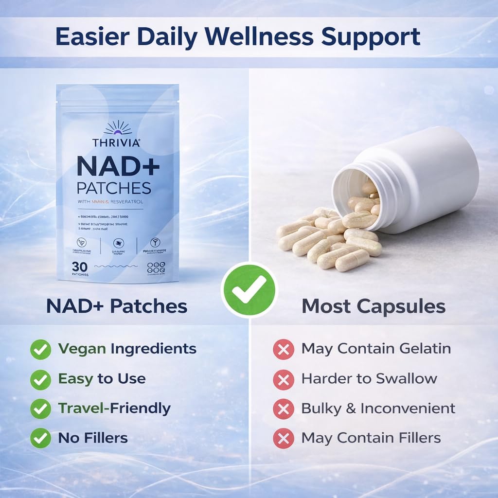 Convenient NAD+ skin application