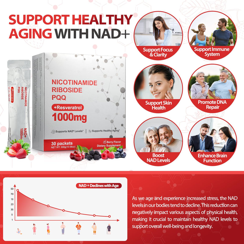 Convenient NAD supplement for daily use