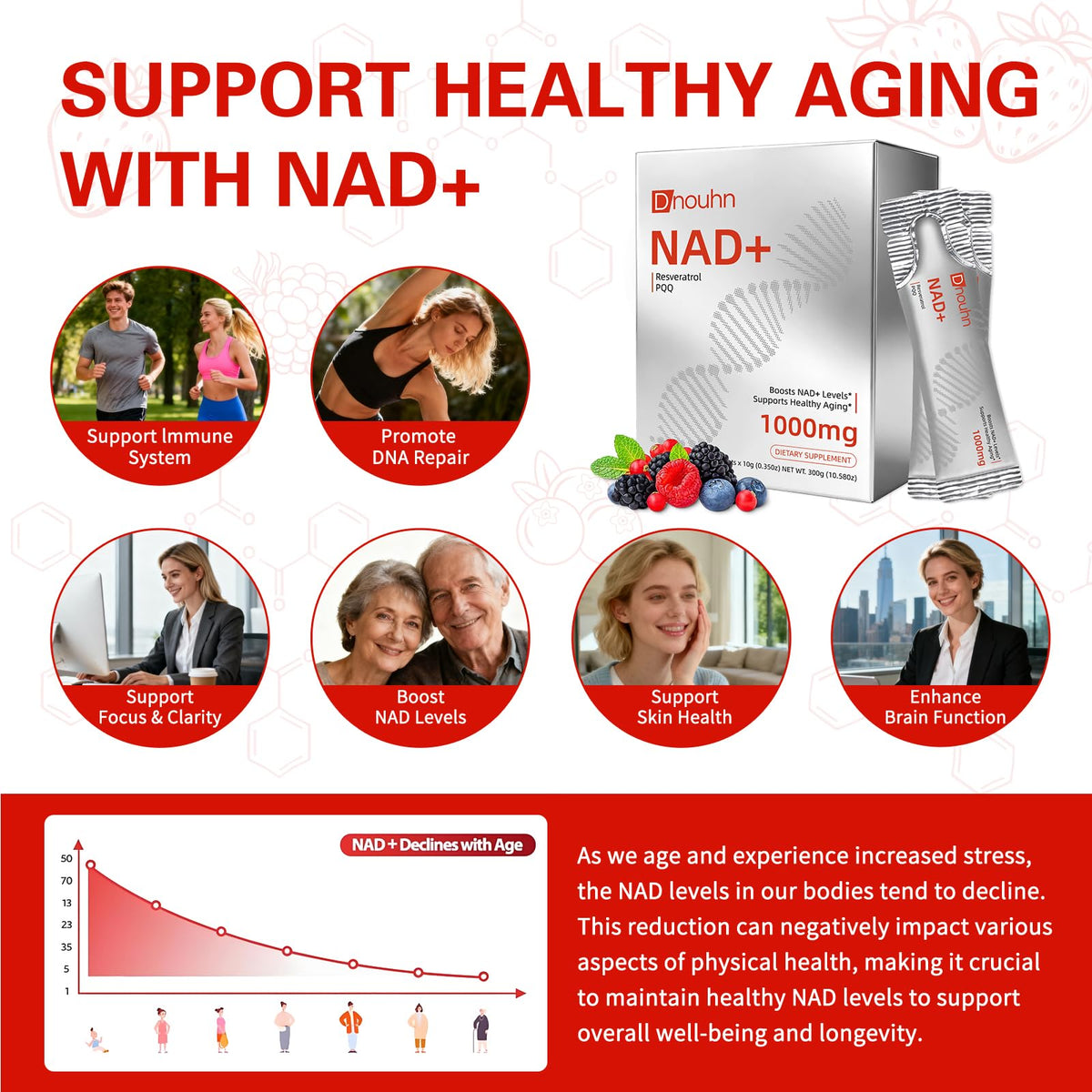 Convenient NAD supplement travel packs