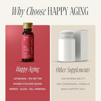 Convenient NAD+ wellness shots
