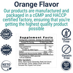 Convenient NMN gummies for supplements