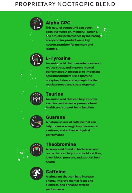 convenient nootropic pouches for athletes