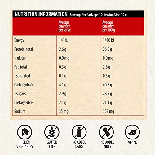 convenient nutrition for busy families