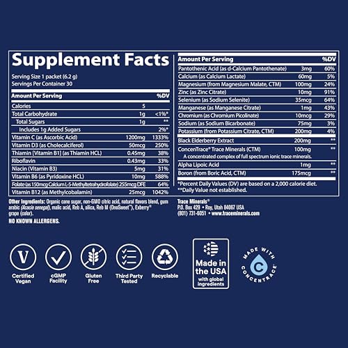 convenient on-the-go blended vitamin & mineral supplements
