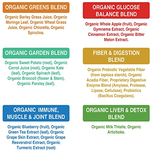 convenient on-the-go green powder