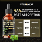 convenient oregano oil dosage