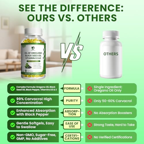 convenient oregano oil softgels 180 count
