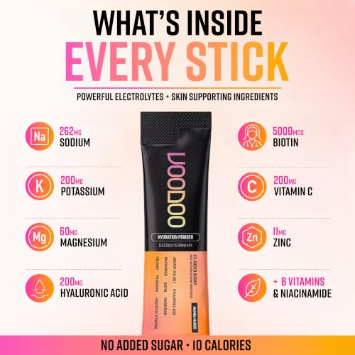 Convenient packets for on-the-go hydration