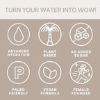 Convenient packets for on-the-go hydration
