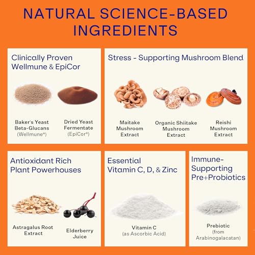 Convenient powdered vitamin supplement