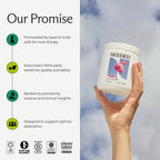 Convenient prenatal multivitamin capsules