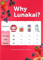 Convenient prenatal vitamins for daily use