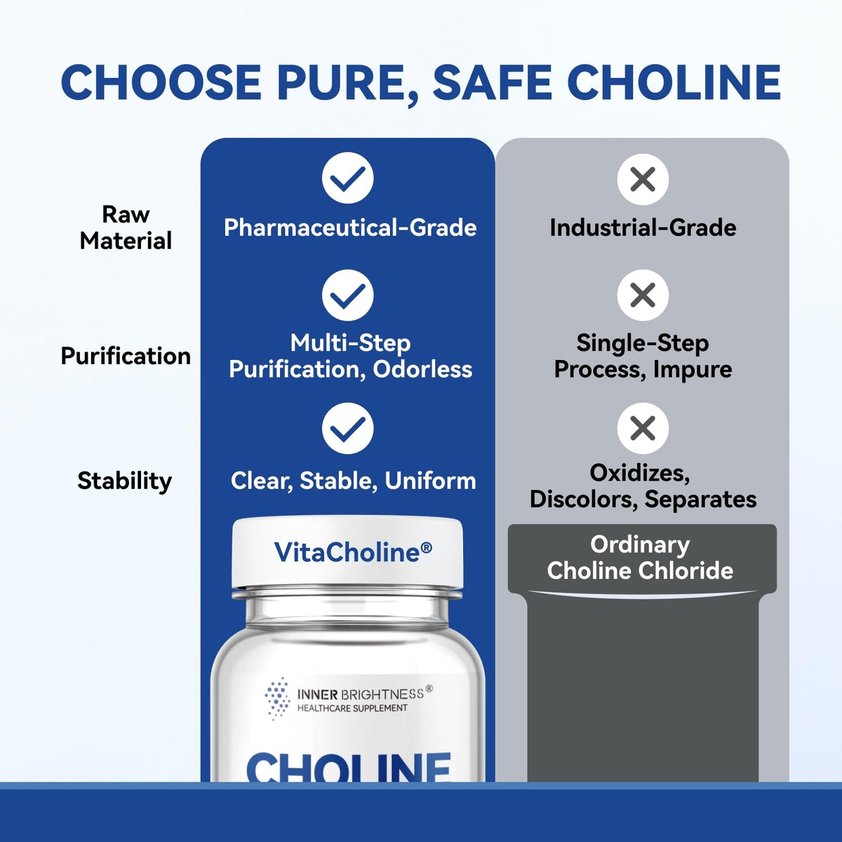 convenient prenatal vitamins for expecting mothers