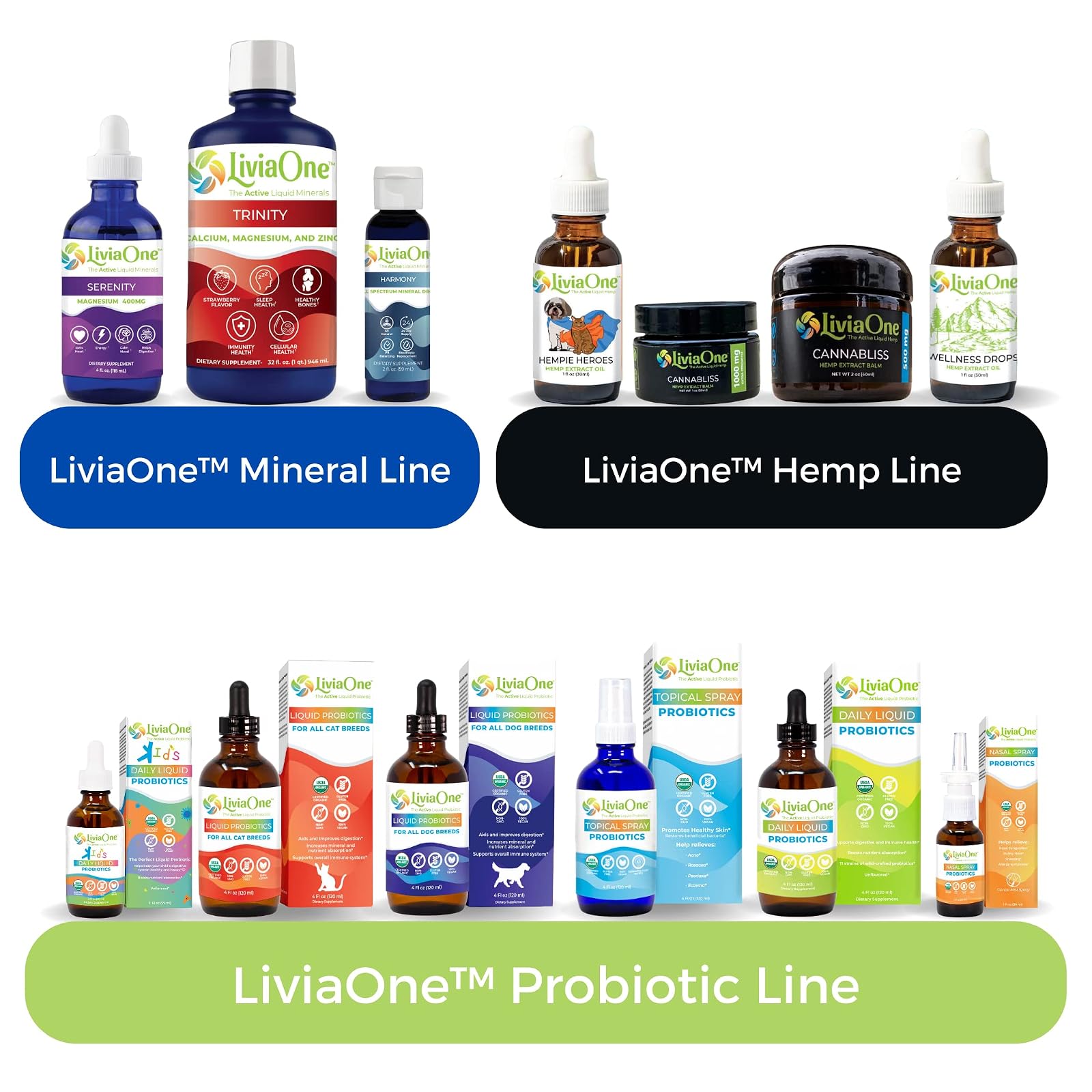 convenient probiotics spray for travel