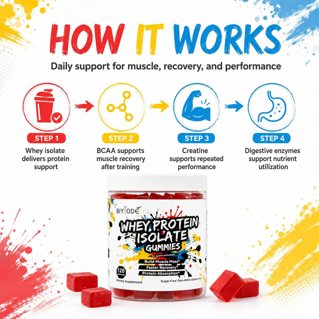 convenient protein on-the-go