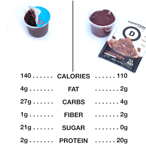 convenient protein powder packets for travel