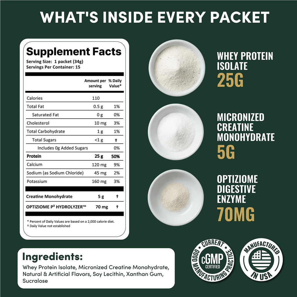 convenient protein supplement packets