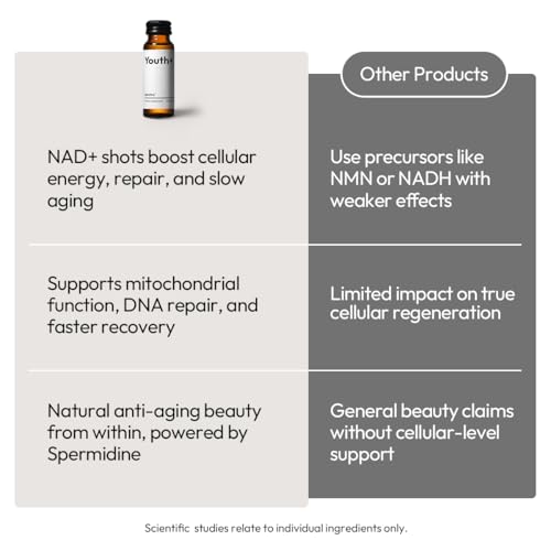 convenient ready-to-drink vitamin blend