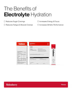 convenient sachets for on-the-go hydration