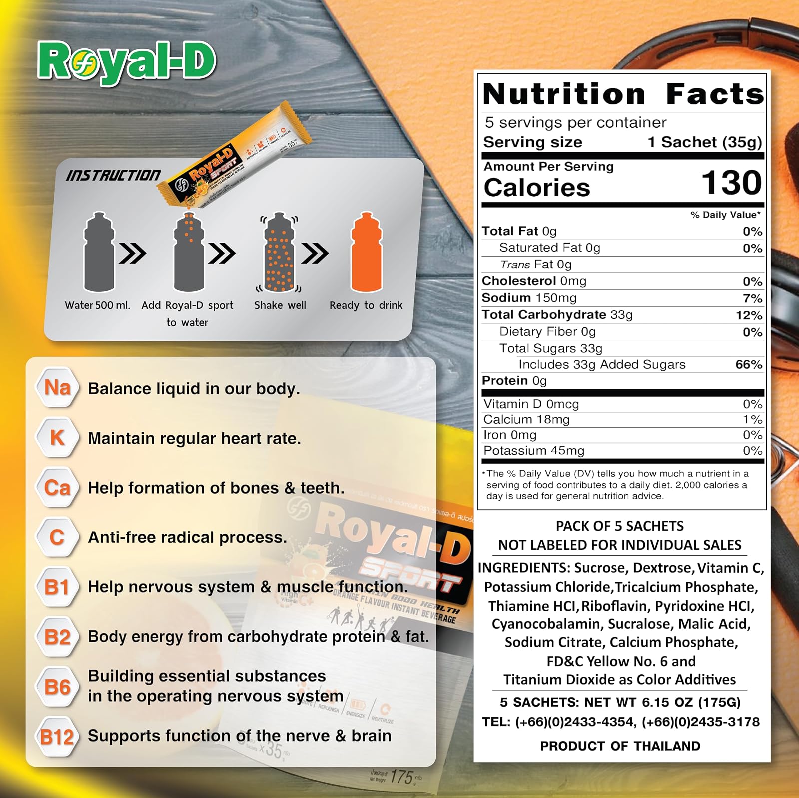 convenient sachets of electrolyte mix