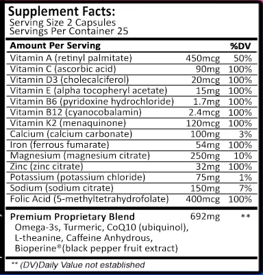 Convenient SHAKRA blended vitamin & mineral supplements for busy lifestyles