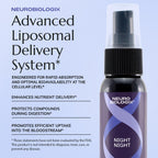 Convenient sleep spray for travel