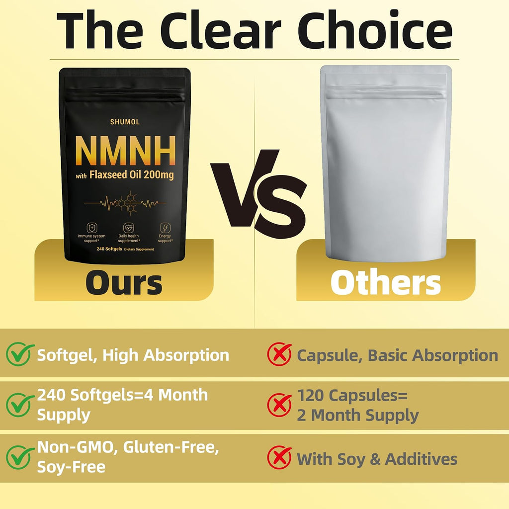 Convenient softgel format for NMN