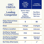 Convenient softgels for daily use