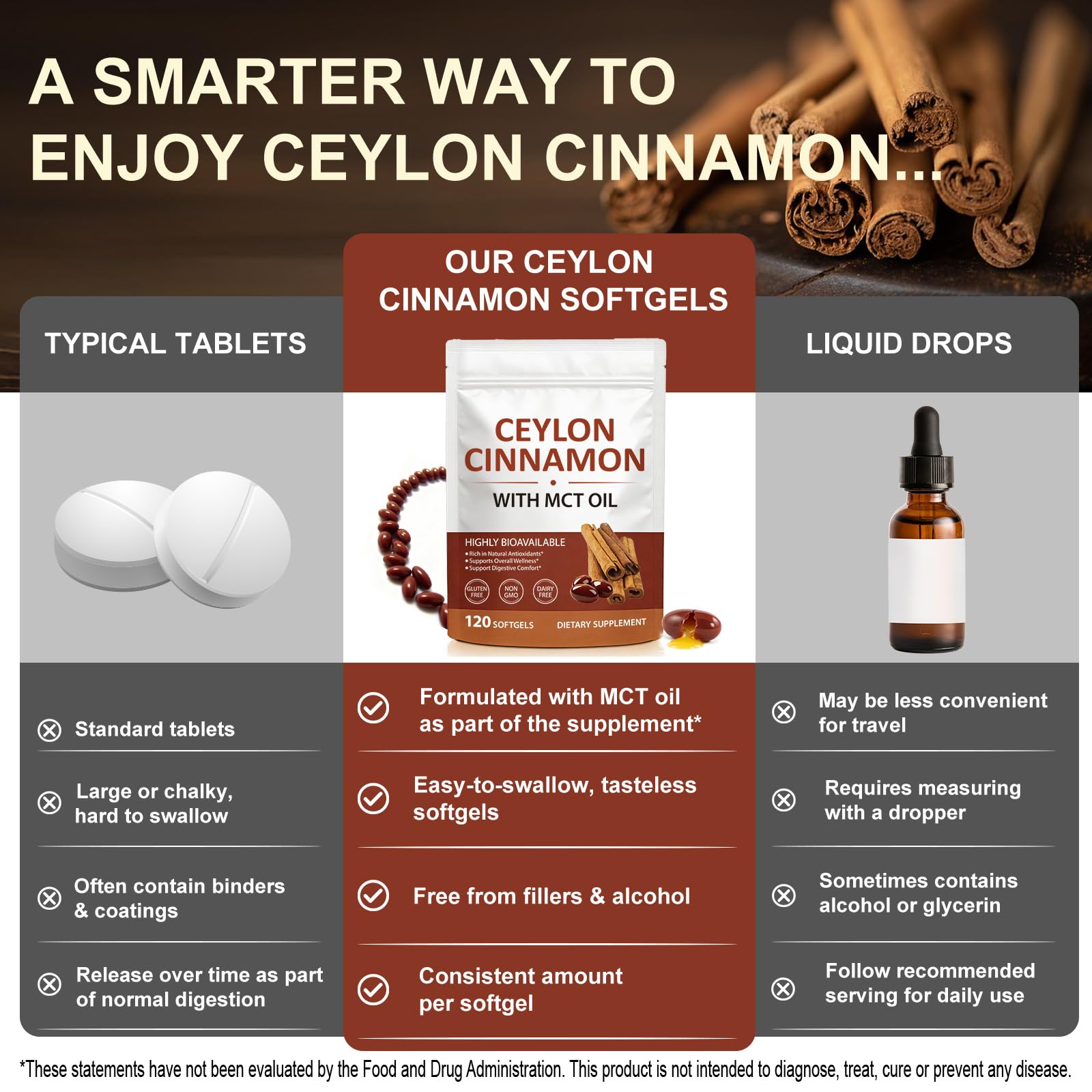 Convenient softgels for daily use