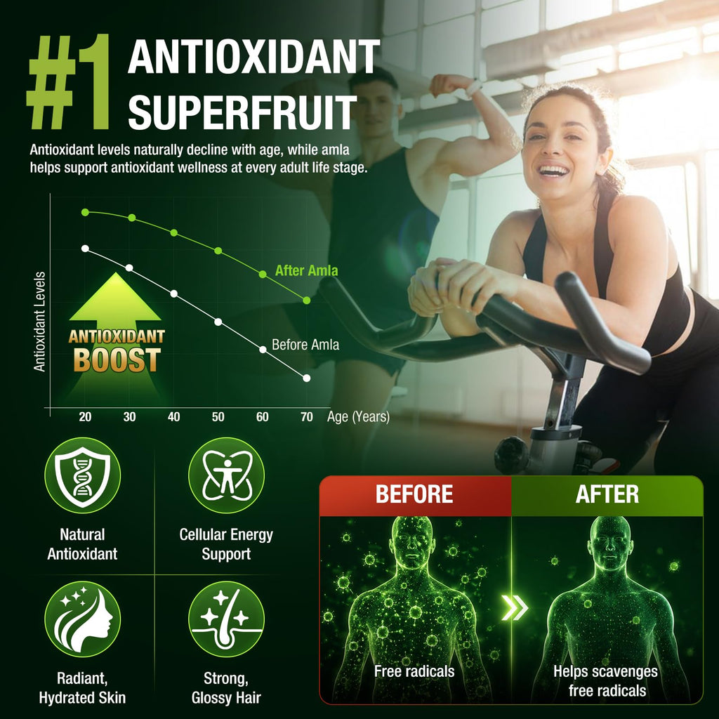 Convenient softgels for daily use