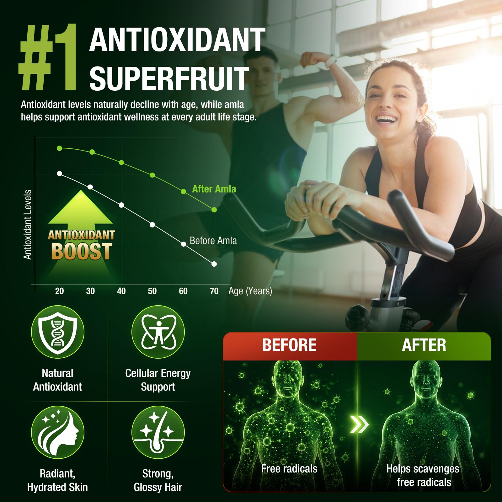 Convenient softgels for daily use