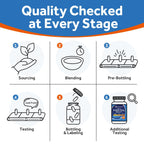 Convenient softgels for daily vitamins