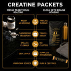 Convenient stick packs for athletes