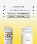 Convenient stick packs of creatine