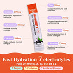Convenient sugar free hydration solution