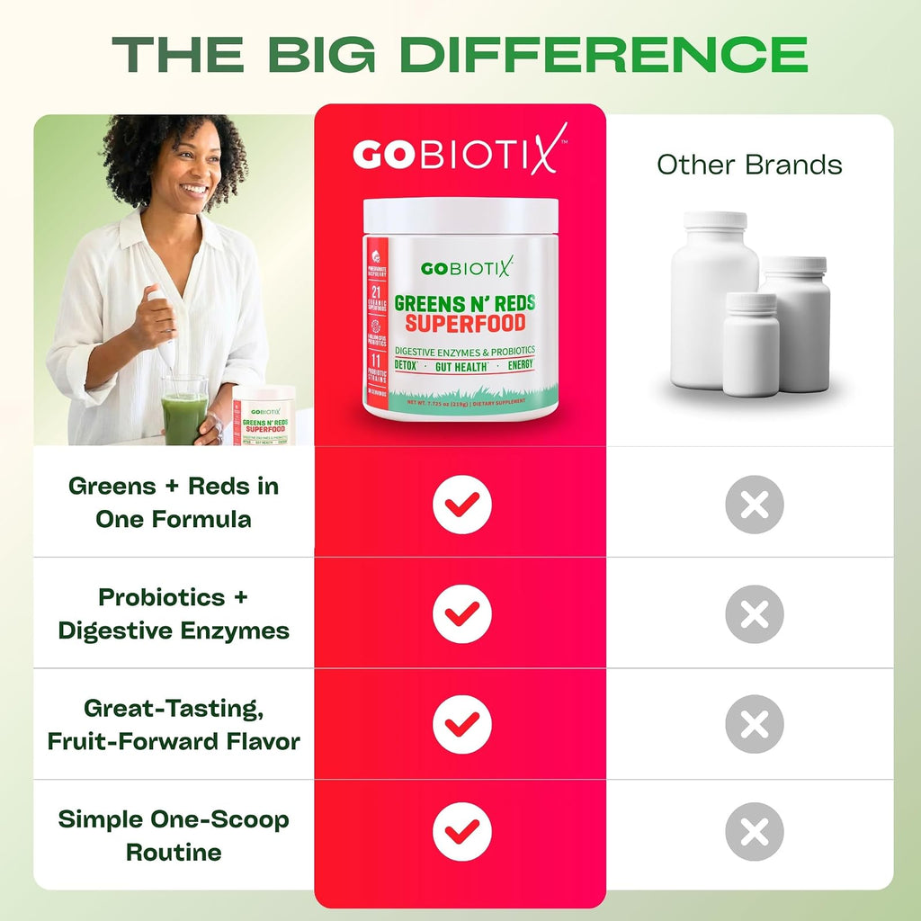 convenient super greens powder servings