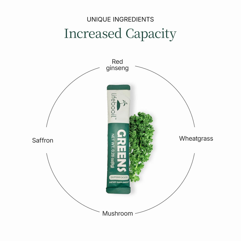 convenient superfood blend for travel