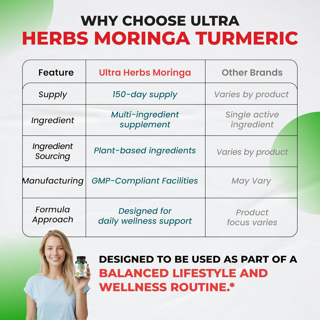convenient superfood supplement for health