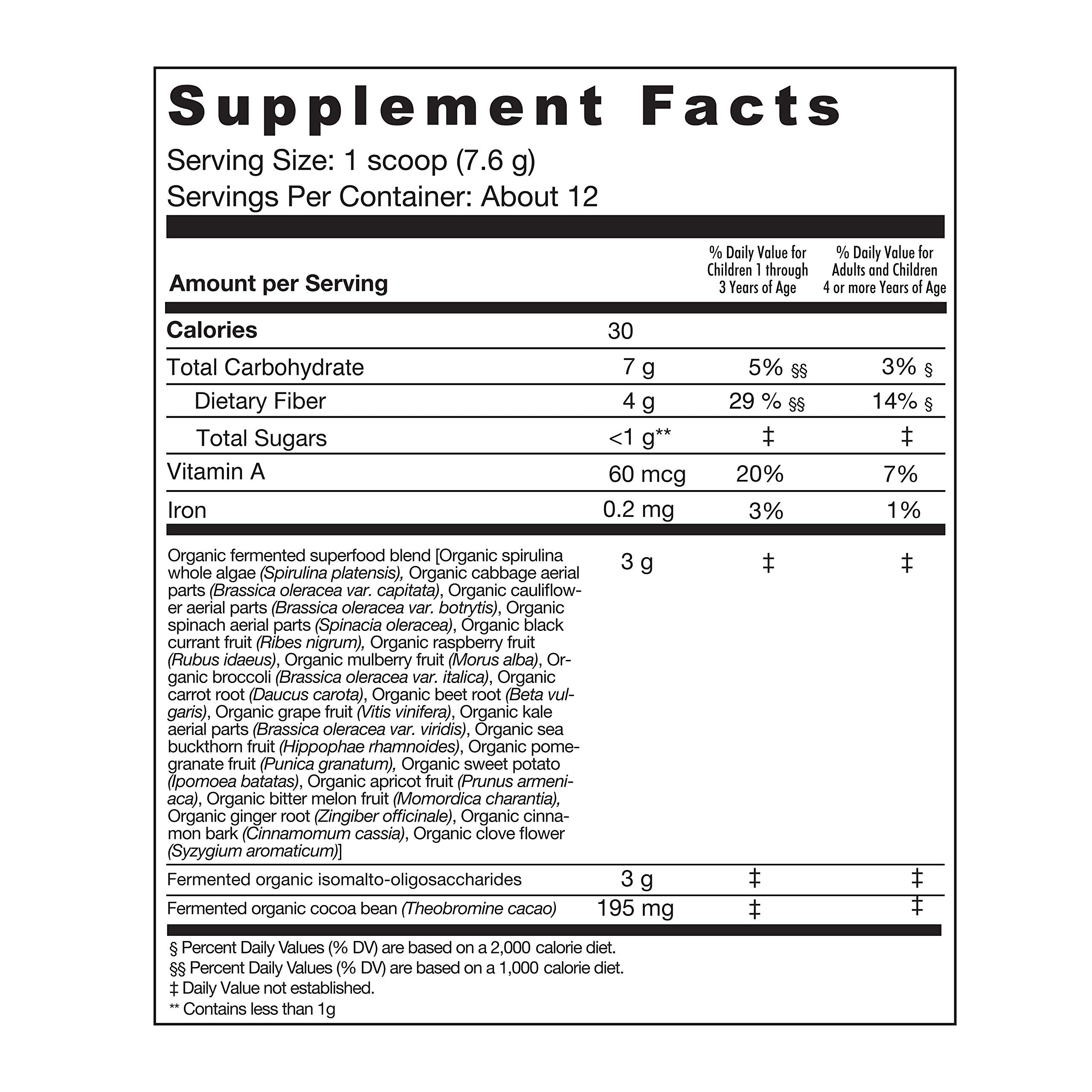 Convenient superfoods powder for daily use