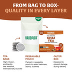 convenient tea bag packaging