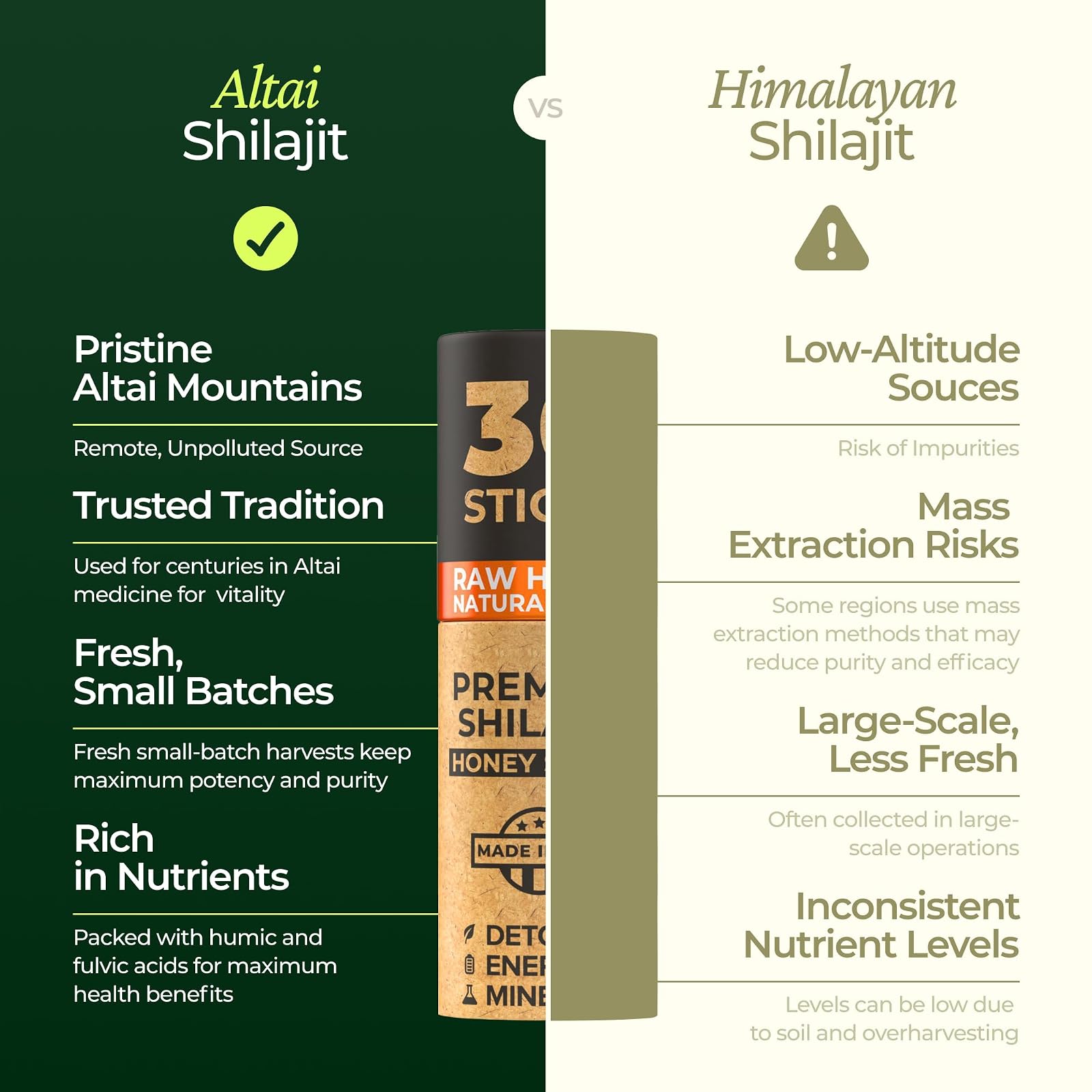 convenient trace mineral supplement