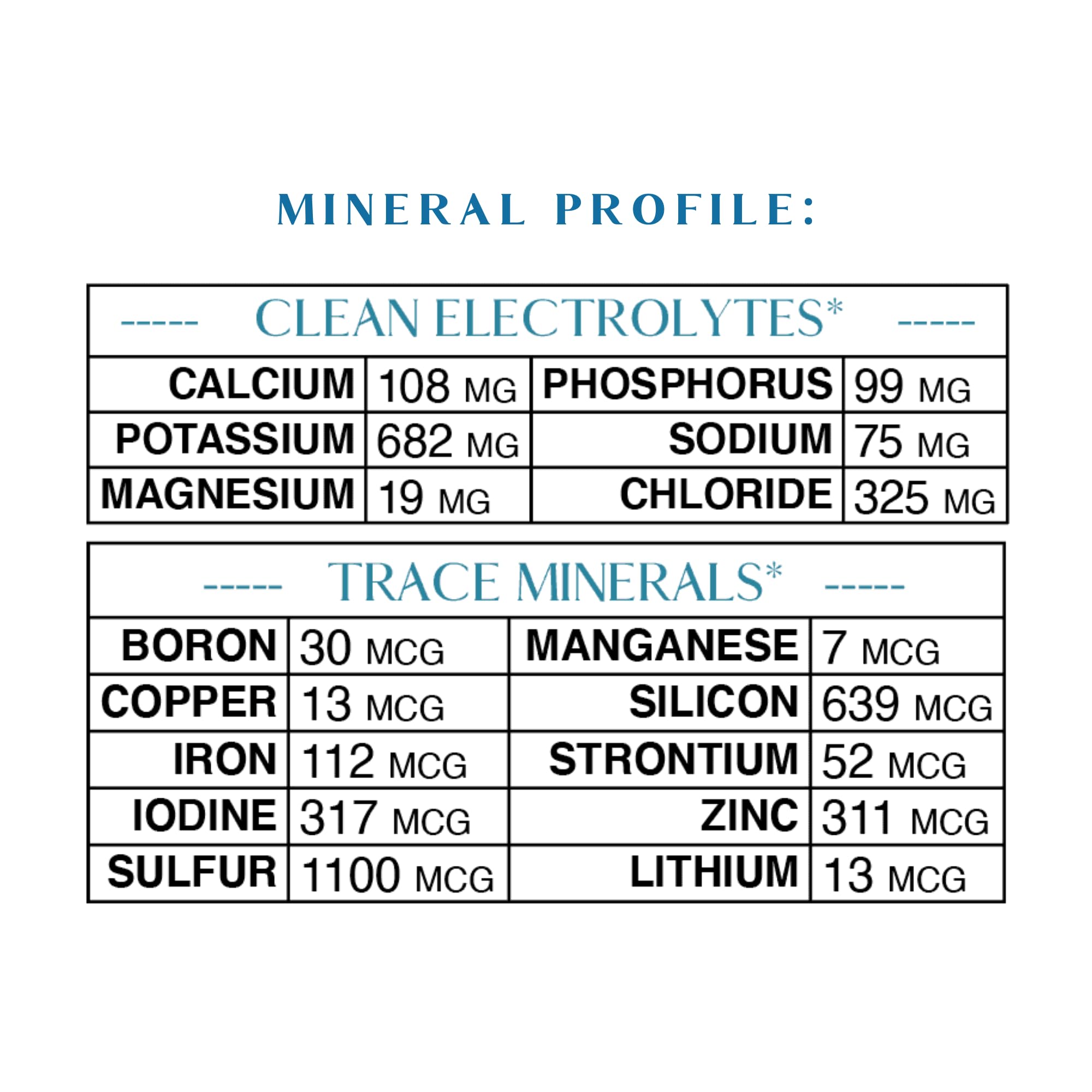 convenient trace minerals for on-the-go