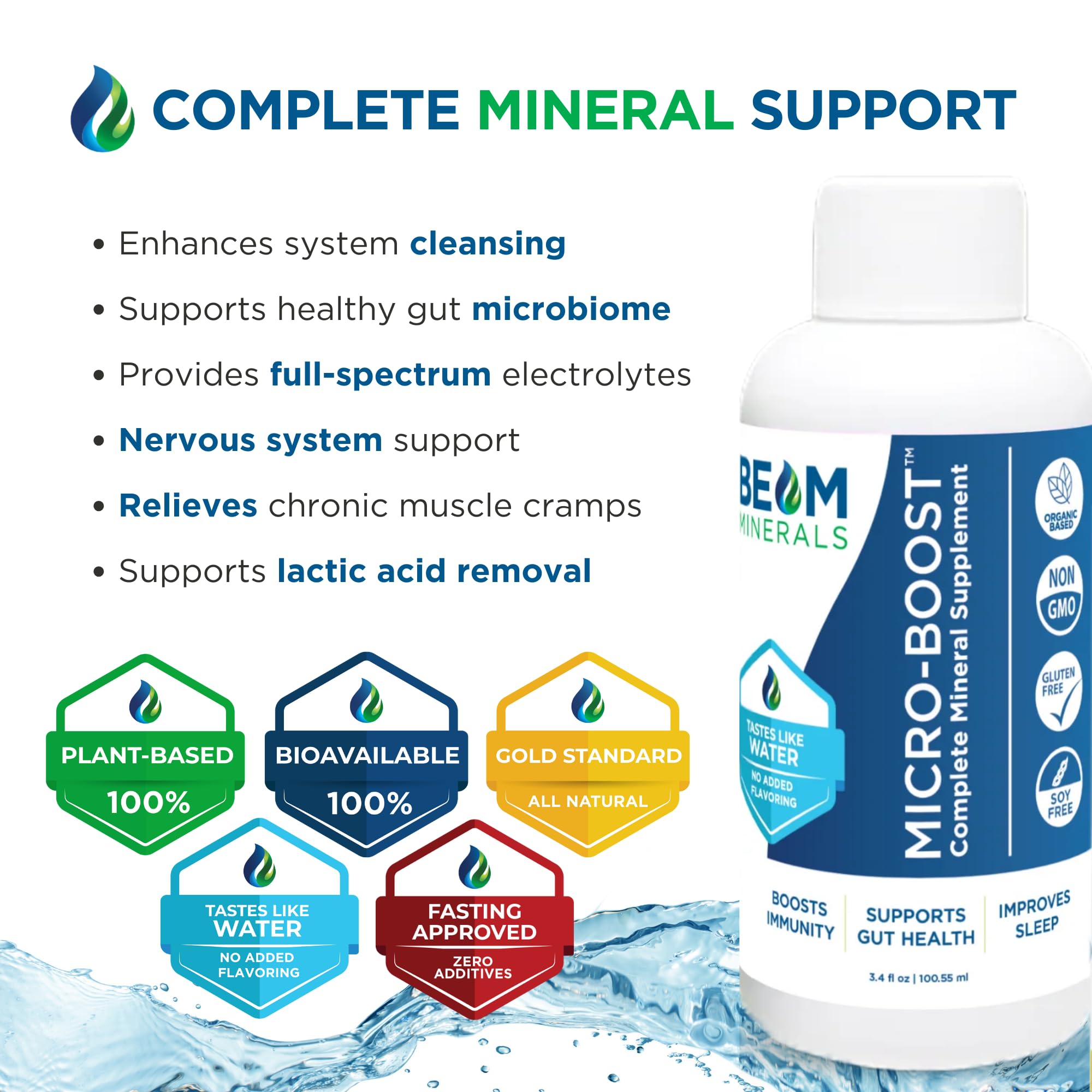 convenient trace minerals for travel