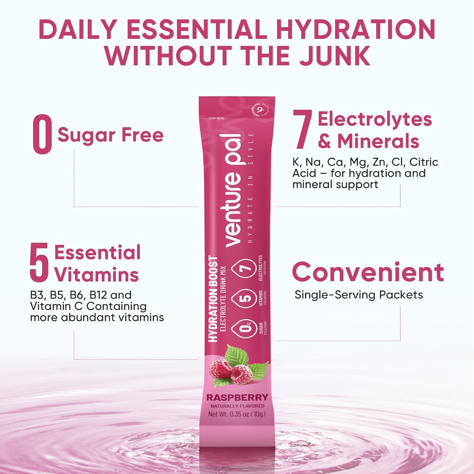 convenient travel electrolyte packets
