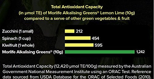 convenient travel-sized vitamin supplements
