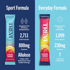 convenient TREVI electrolytes on-the-go