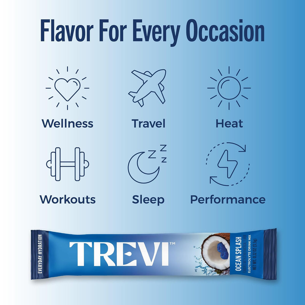 Convenient TREVI electrolytes on-the-go