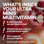 Convenient ultra minis for women's health